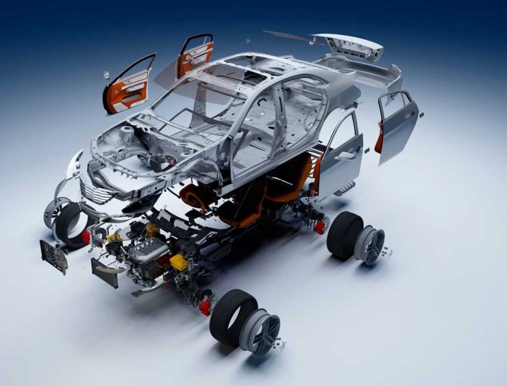 Componenti auto, le parti principali della vettura | First Stop